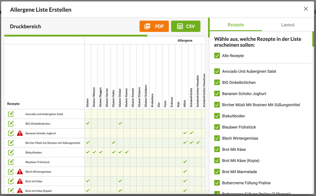 Allergene Liste - Vorlage zum Ausdrucken