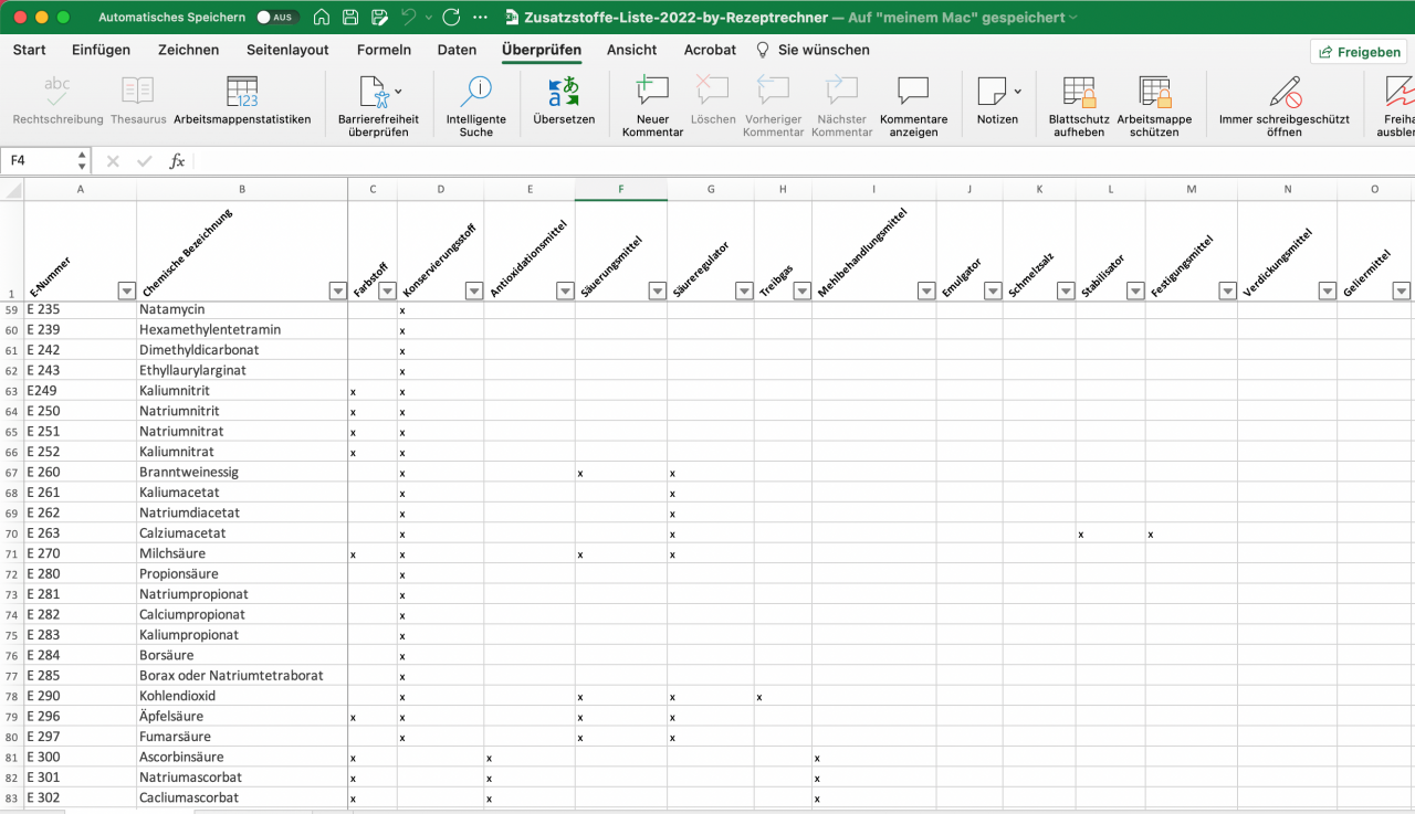 E-Nummern Liste PDF > Rezeptrechner