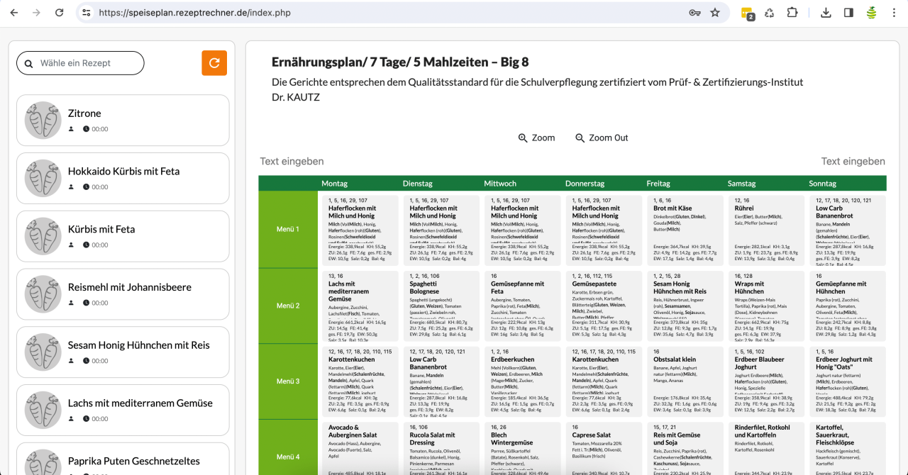 Ernährungsplan erstellen