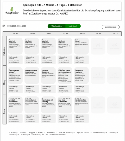 4 Wochen Speiseplan Kita | Software
