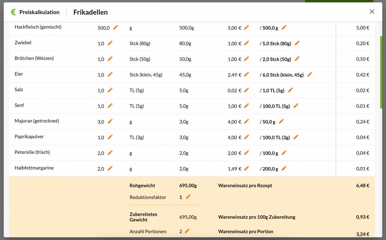 Stilvolle Uber Preise Berechnen Fotos