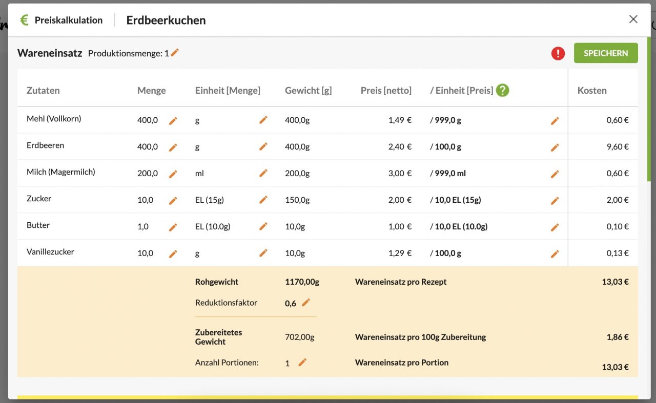 Stilvolle Uber Preise Berechnen Fotosnull