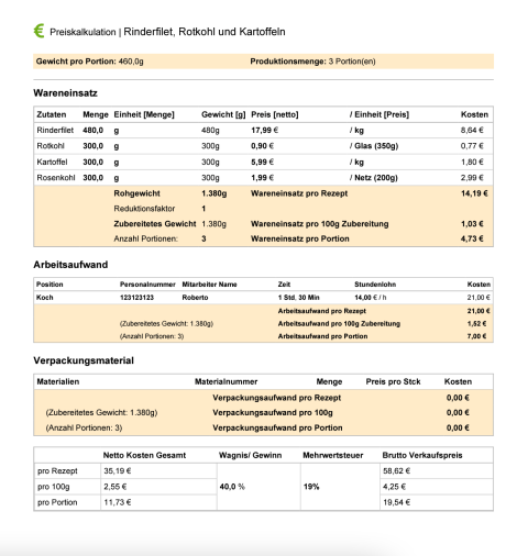 Preiskalkulation Gastronomie