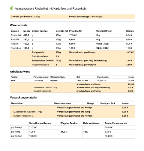 Wareneinsatz Gastronomie ohne Excel