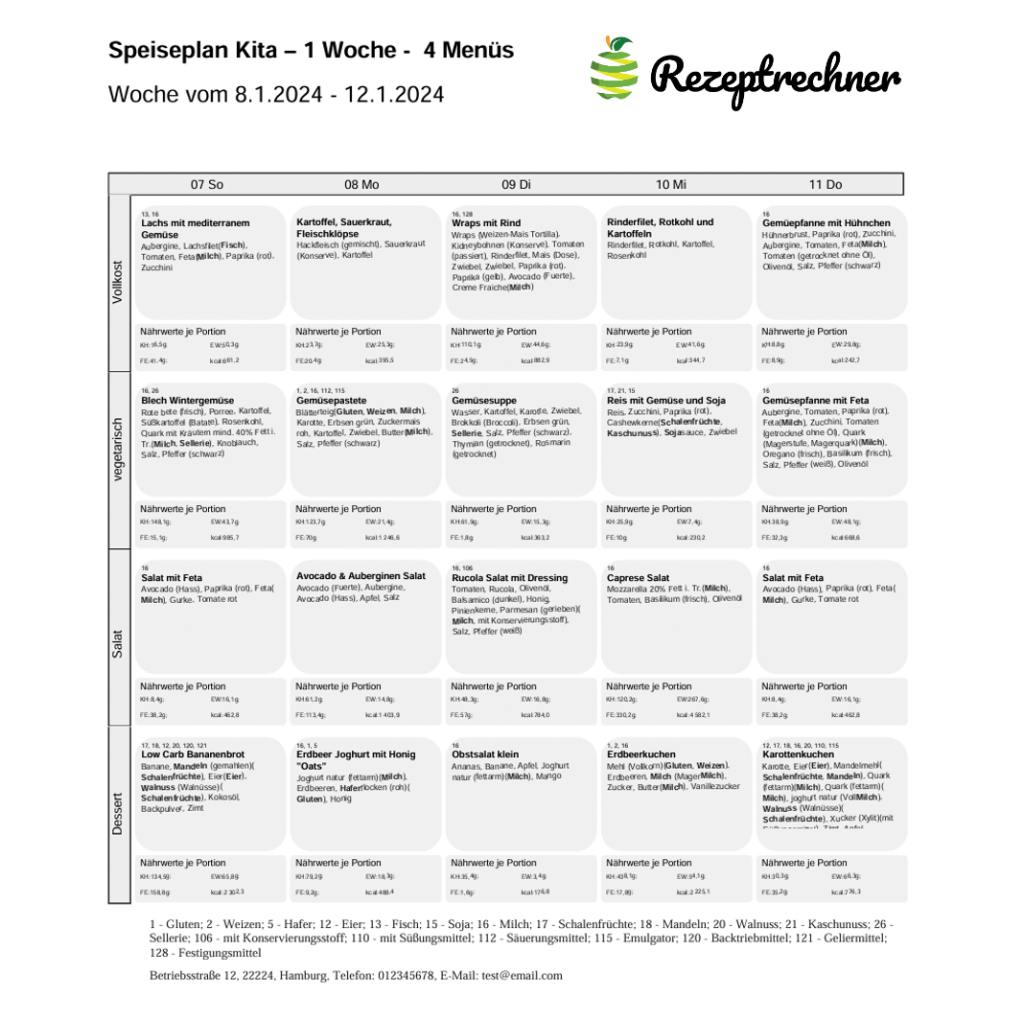 Speiseplan für Kita erstellen | Software für kleine Betriebe