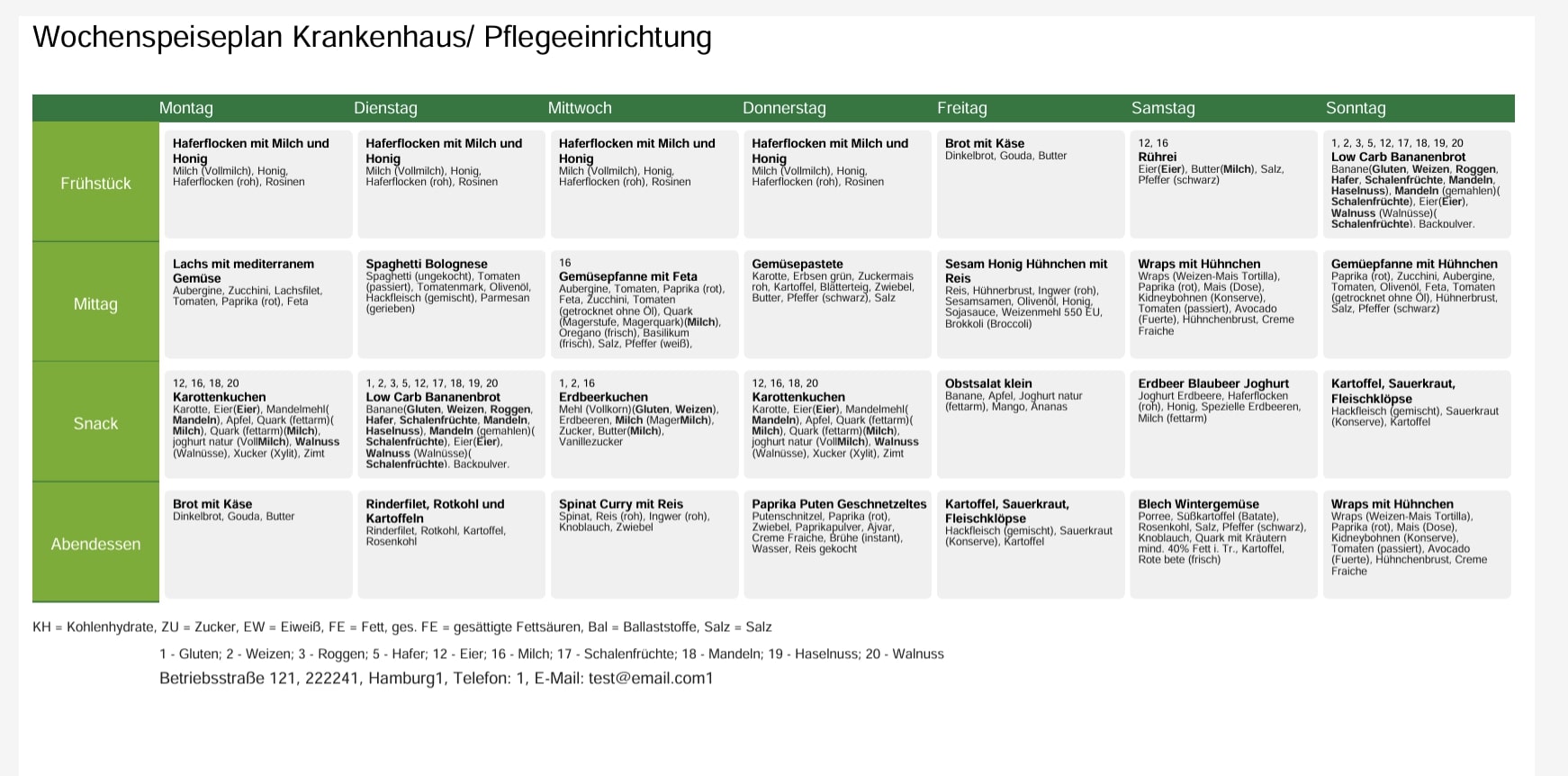 druckvorlage speiseplan vorlage zum ausdrucken Archive
