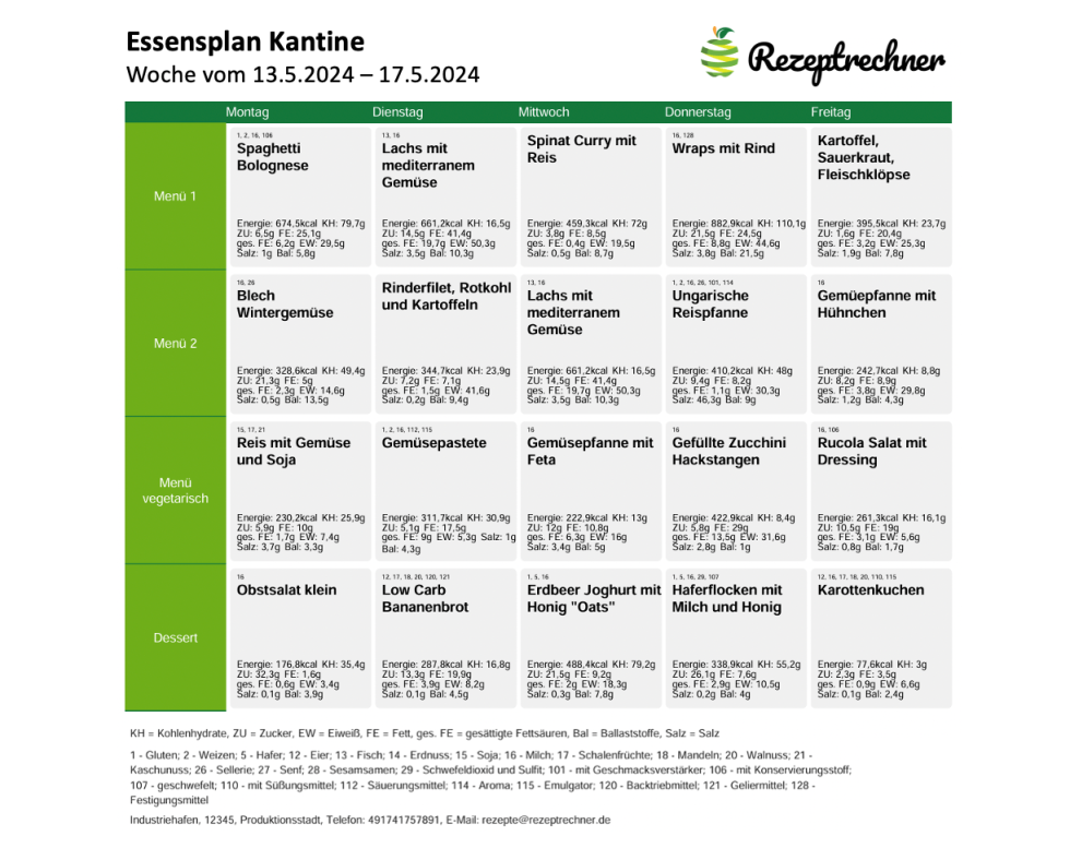 Essensplan Vorlage - Online ausfüllen