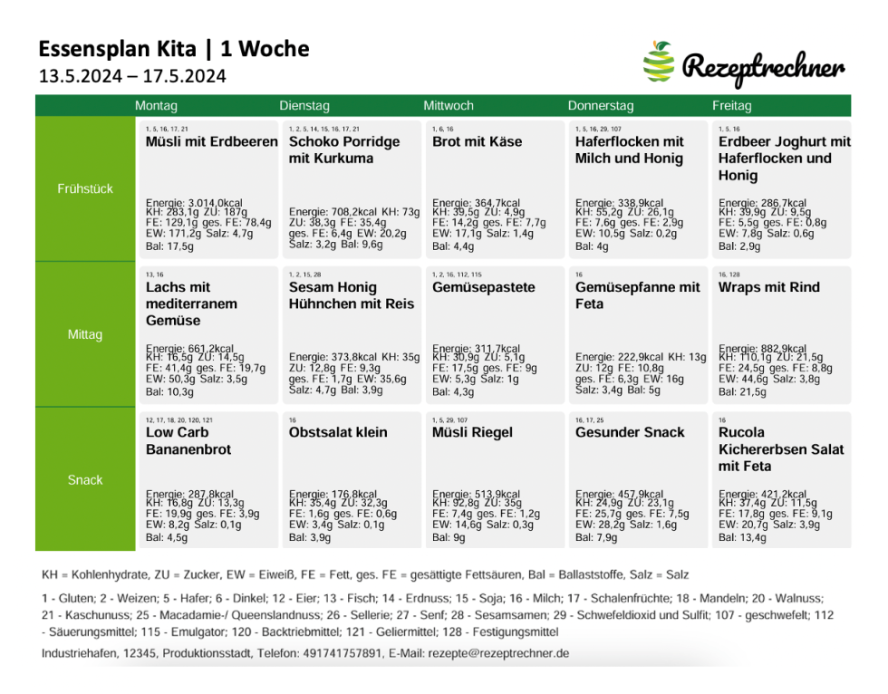 Essensplan Vorlage - Online ausfüllen