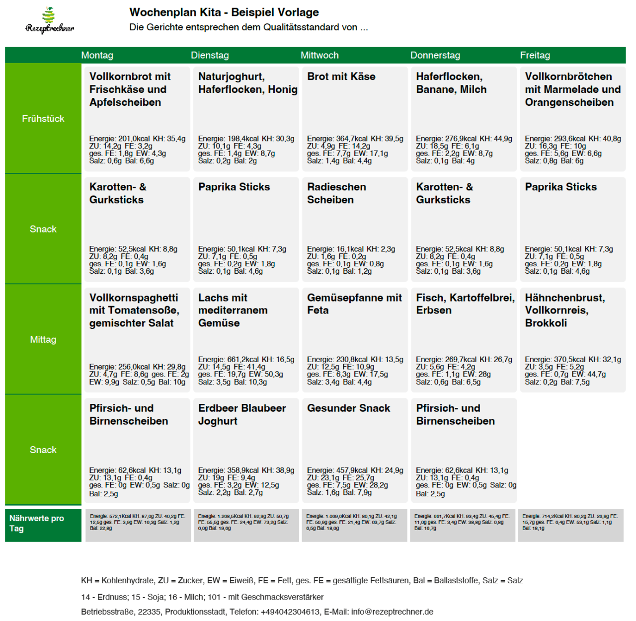 Wochenplan Kita - Vorlage Rezeptrechner Software